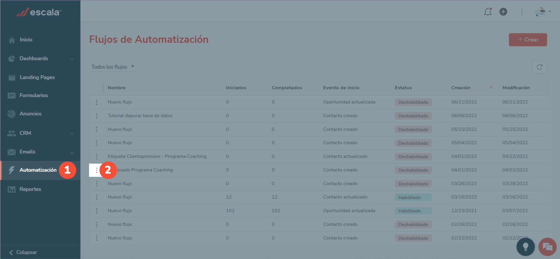 Duplicar automatizaciones creadas